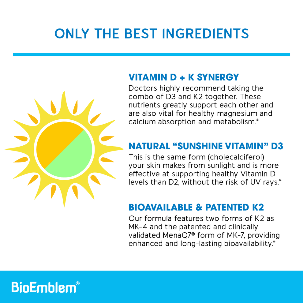 Vitamin D3 + K2 – BioEmblem