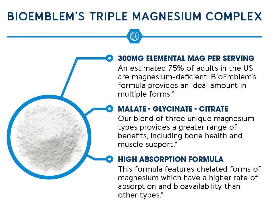 BioEmblem Triple Magnesium Complex and Women's Multivitamin
