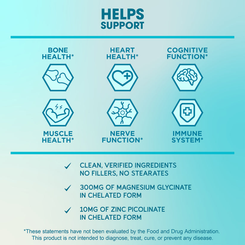 Magnesium Glycinate with Zinc – BioEmblem