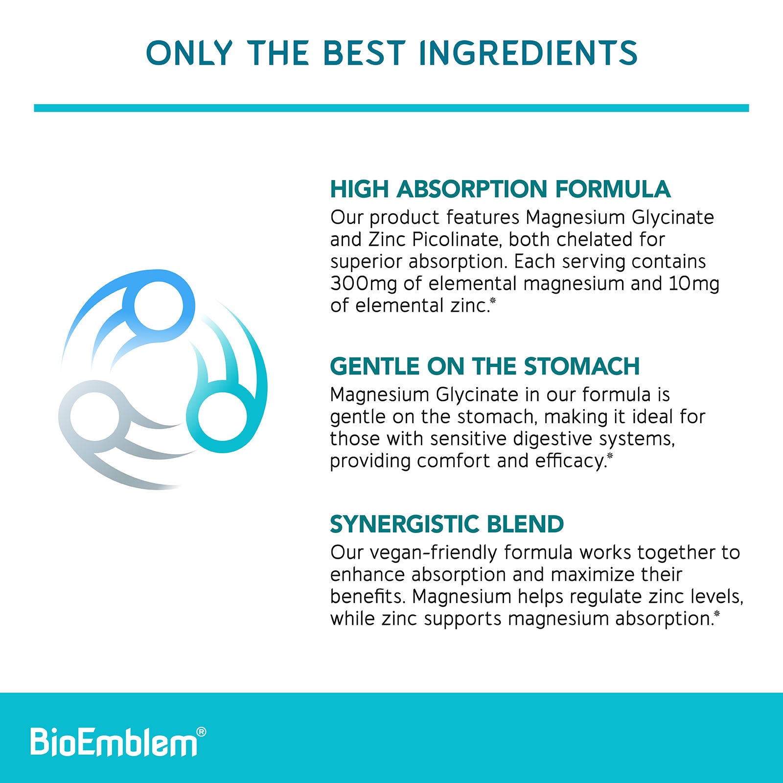 Magnesium Glycinate with Zinc – BioEmblem
